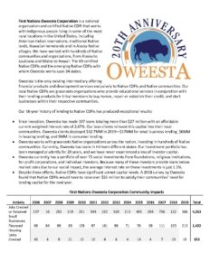 Invest – Oweesta